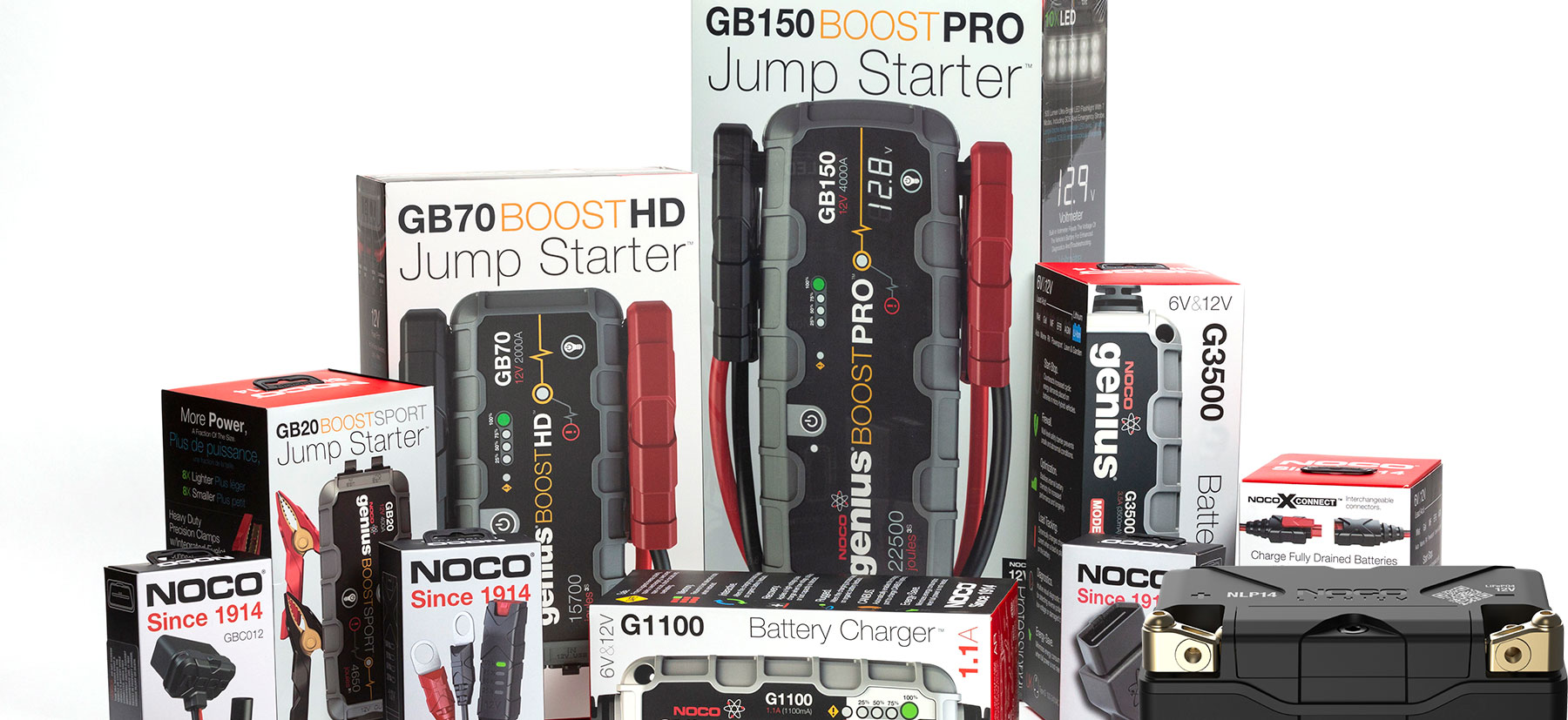 Sakkos Batteries – B2B Hypermarket for Batteries